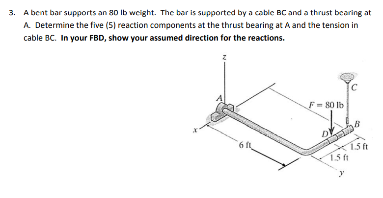 Solved 3. A bent bar supports an 80 lb weight. The bar is | Chegg.com