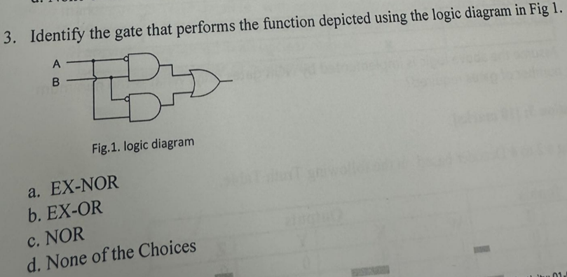 Solved 3. Identify the gate that performs the function | Chegg.com
