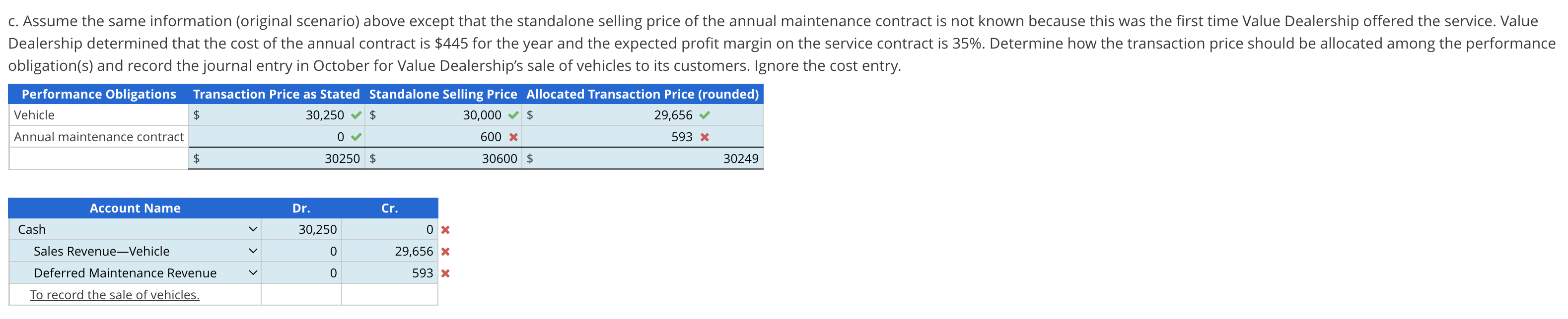Solved Allocating Transaction Price to Performance | Chegg.com