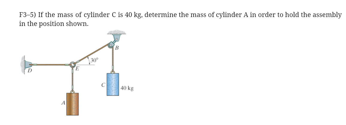 Solved F3-5) ﻿If the mass of cylinder C is 40kg, ﻿determine | Chegg.com