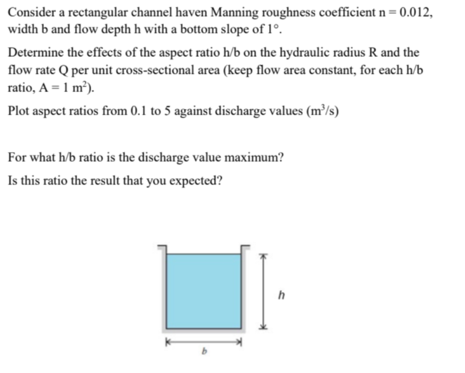 Solved Consider a rectangular channel haven Manning | Chegg.com