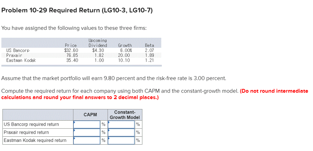 Solved Problem 10-29 Required Return (LG10-3, LG10-7) You | Chegg.com