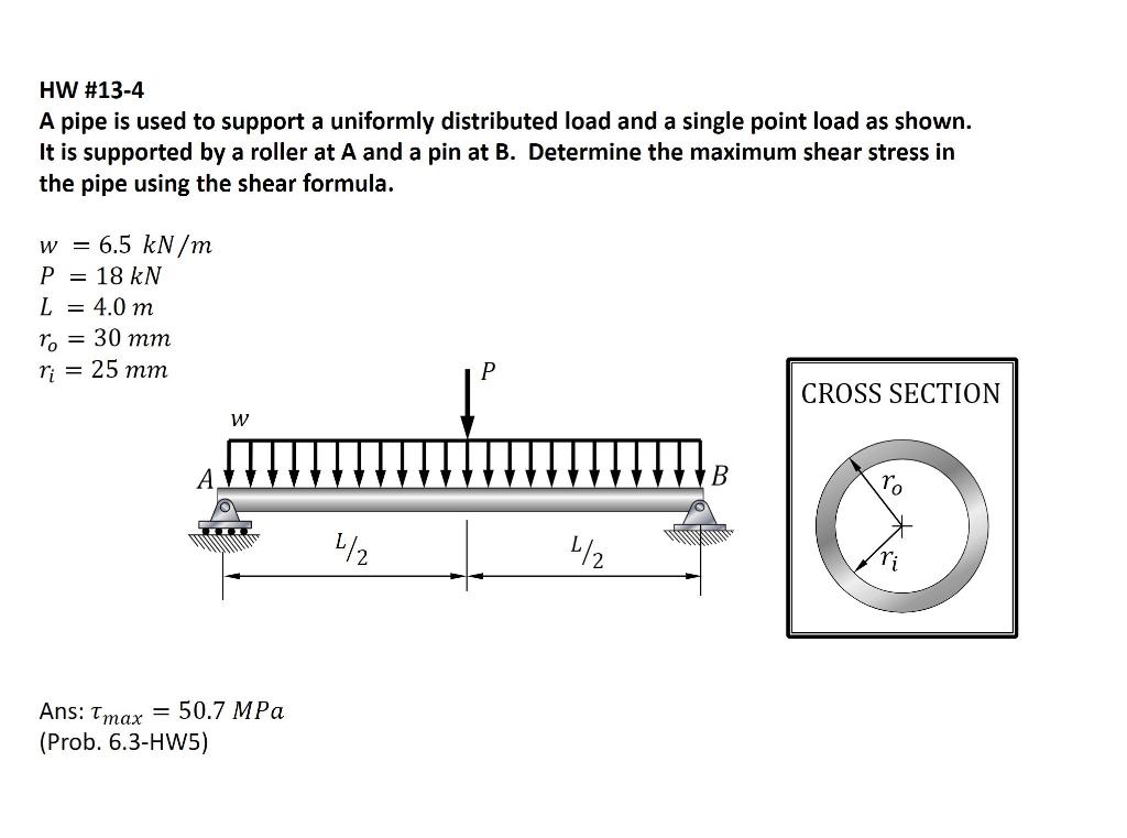 Solved HW #13-4 A pipe is used to support a uniformly | Chegg.com