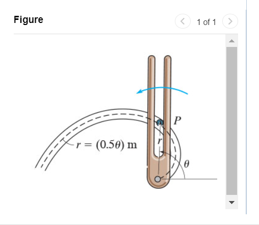 Solved Using a forked rod, a 0.35−kg smooth peg P is forced | Chegg.com