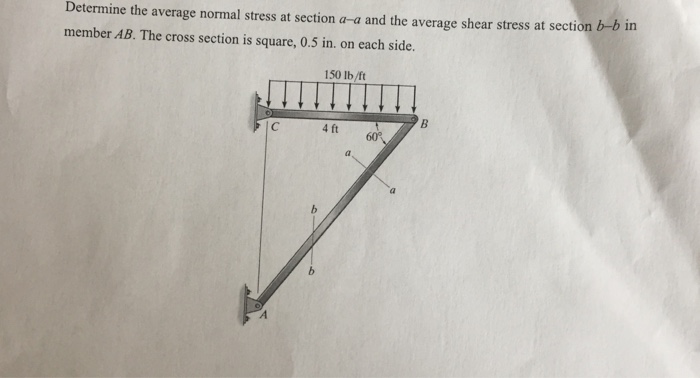 Solved Determine the average normal stress at section a-a | Chegg.com