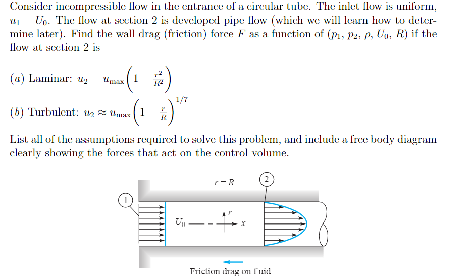 Solved Consider incompressible flow in the entrance of a | Chegg.com