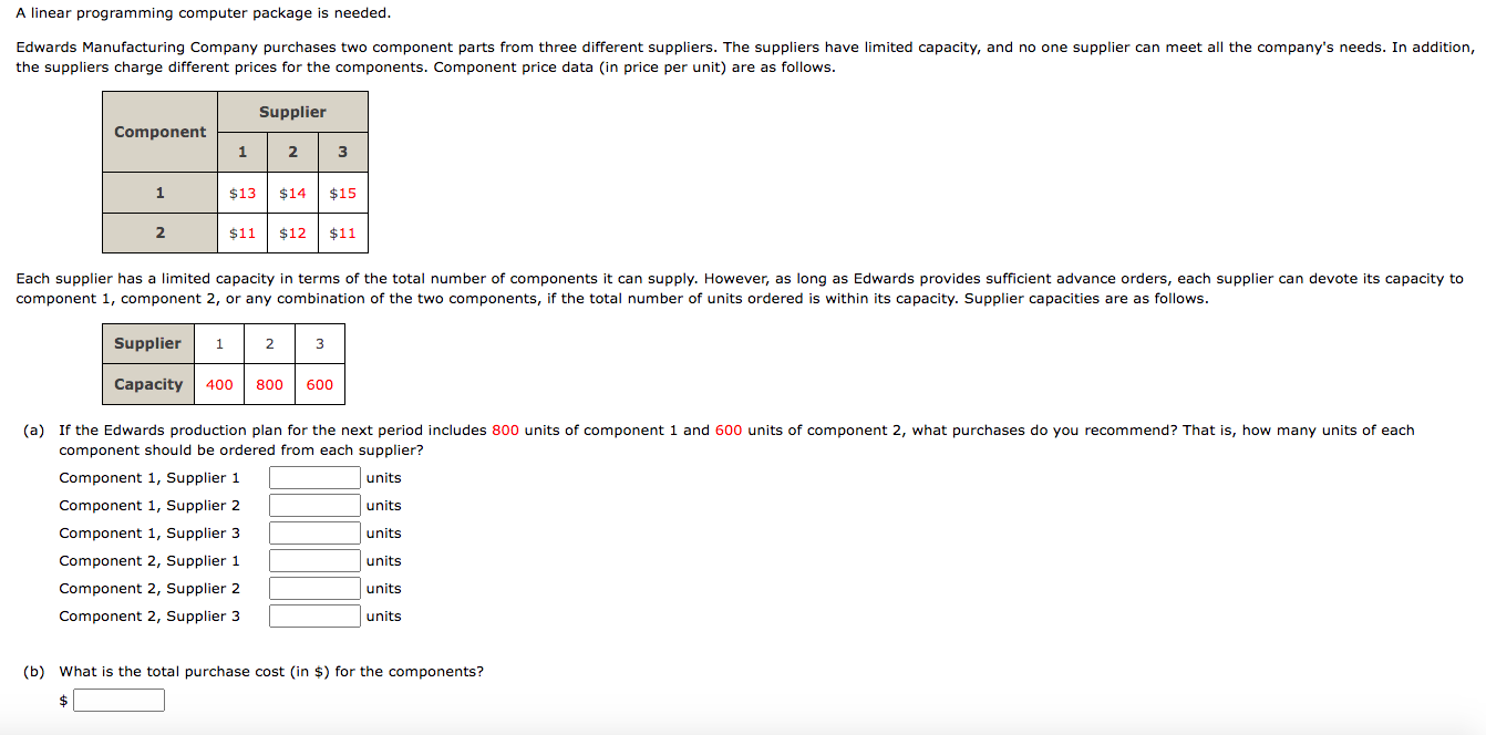 Solved A linear programming computer package is needed. the | Chegg.com