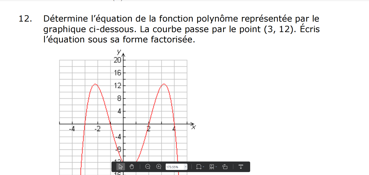 Solved 2. Détermine l'équation de la fonction polynôme | Chegg.com