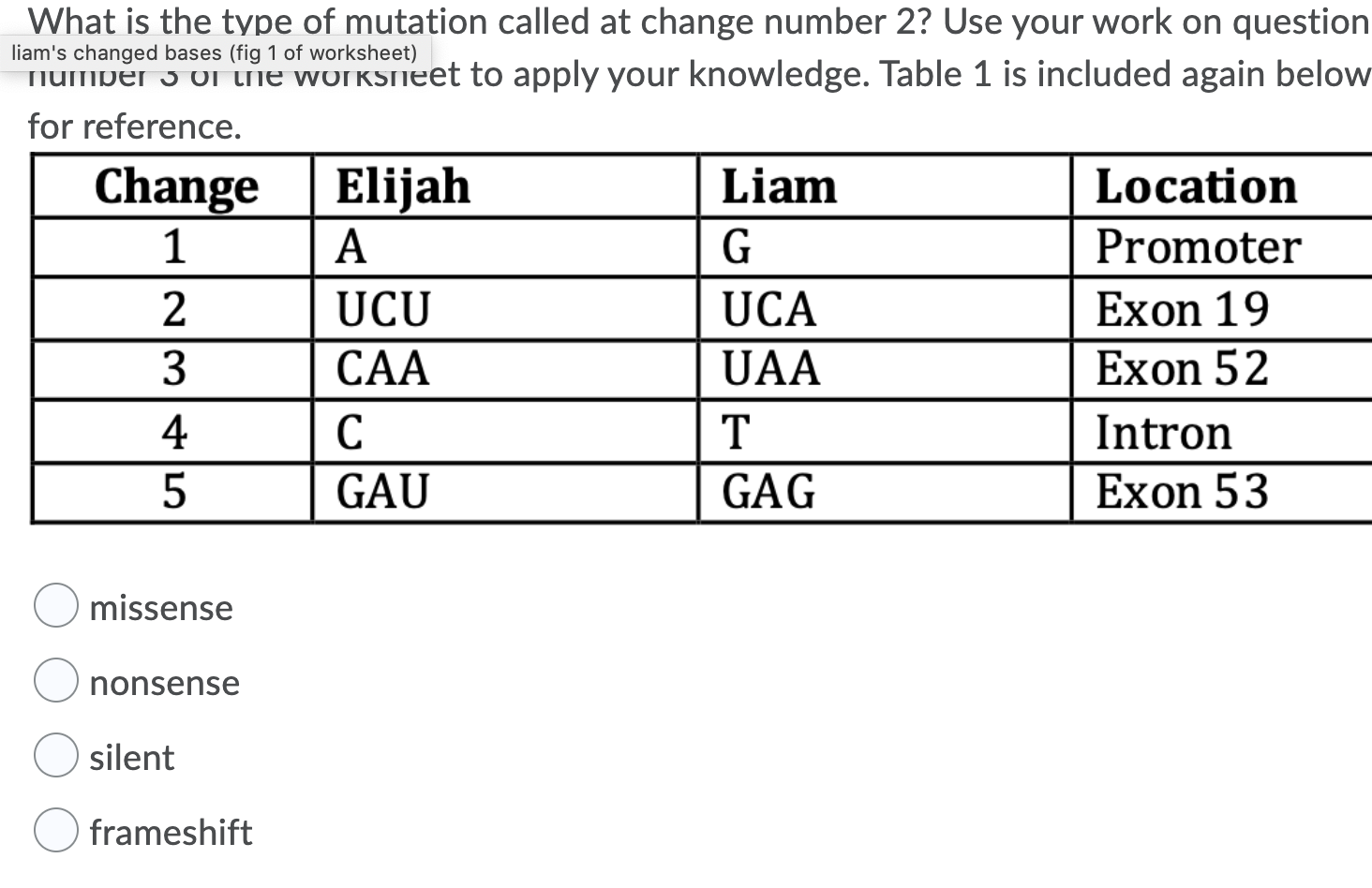 Solved What is the type of mutation called at change number | Chegg.com