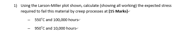 Solved 1) Using the Larson-Miller plot shown, calculate | Chegg.com