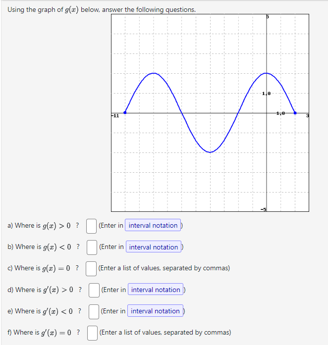 Solved Using the graph of g(x) ﻿below, answer the following | Chegg.com