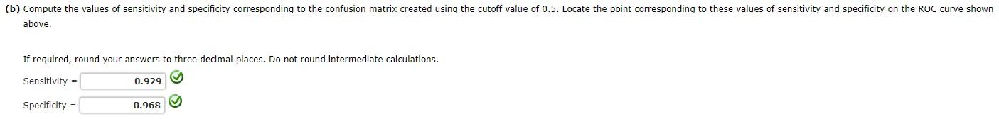 letermined that a k-nearest neighbors classifier with | Chegg.com