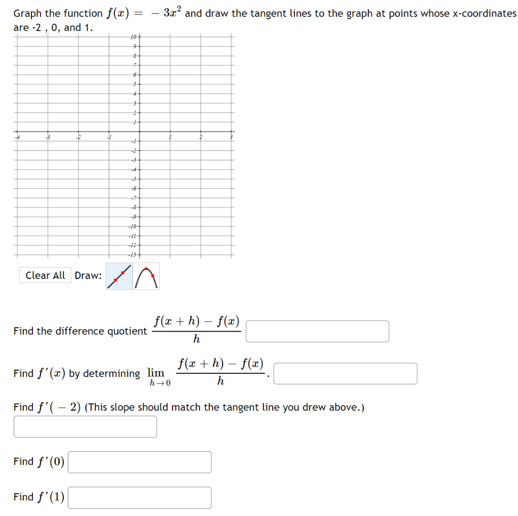 Solved Graph the function f(x)=−3x2 and draw the tangent | Chegg.com