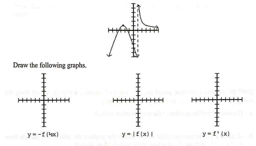 Solved below is the graph of f(x), ﻿draw the graph of | Chegg.com