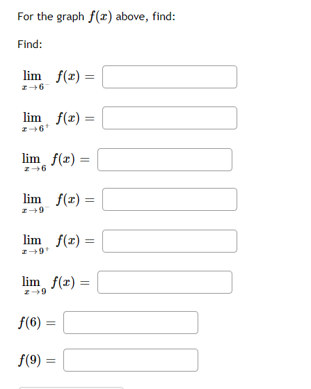 Solved For the graph f(x) above, find: Find: limx→6−f(x)= | Chegg.com