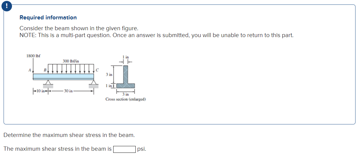Solved Required information Consider the beam shown in the | Chegg.com