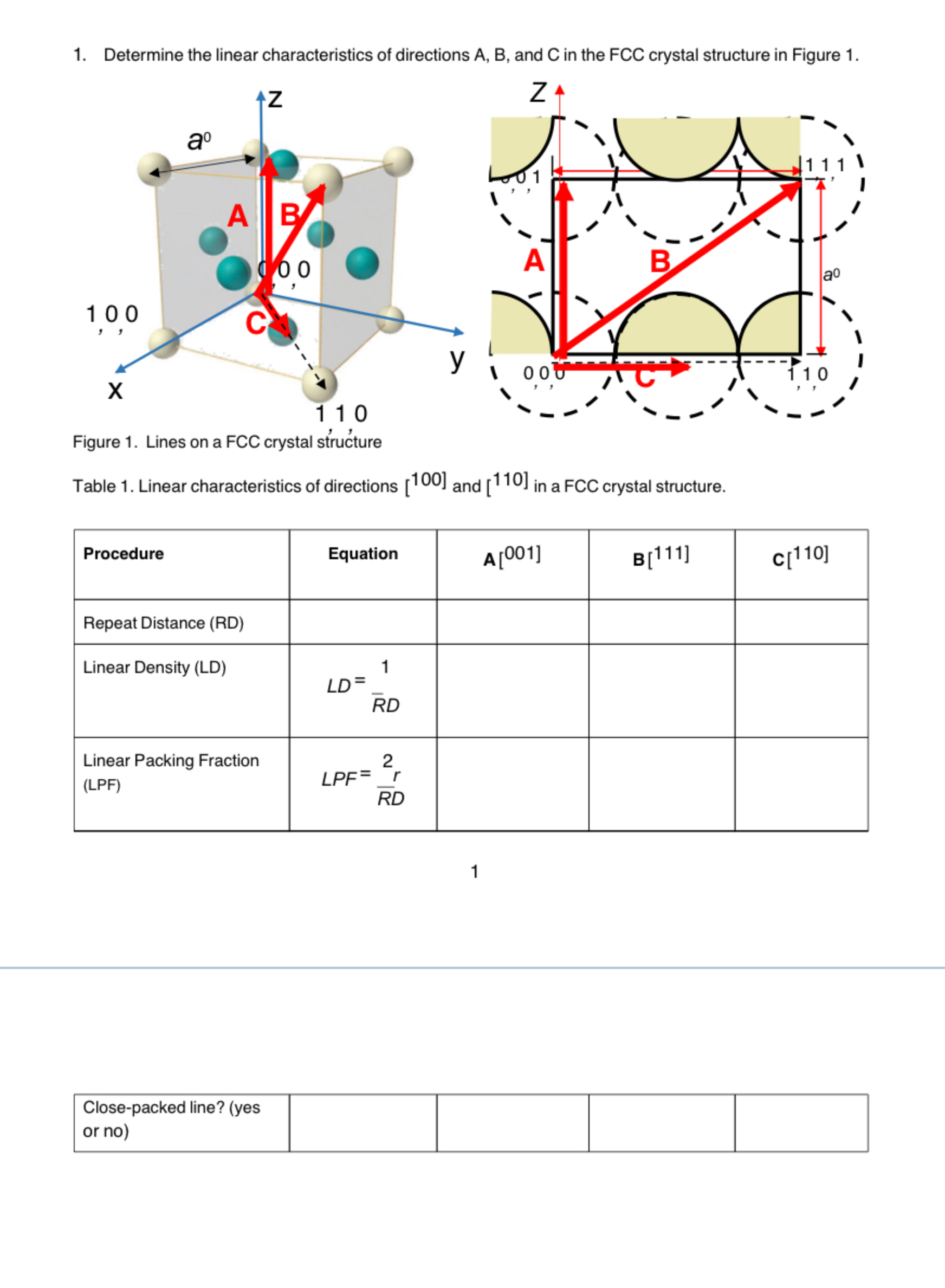 Solved Determine the linear characteristics of directions A, | Chegg.com