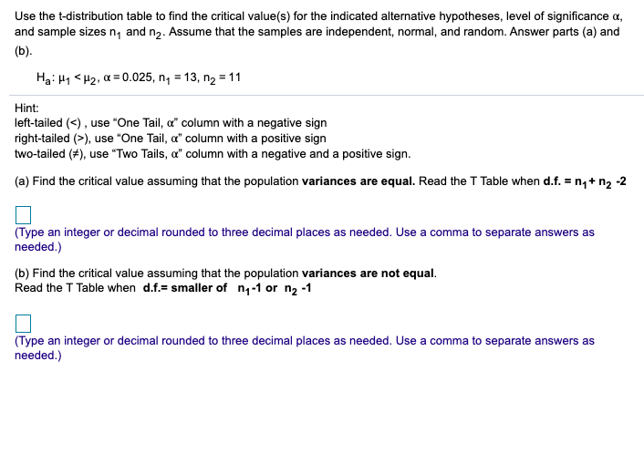 Solved Use the t-distribution table to find the critical | Chegg.com