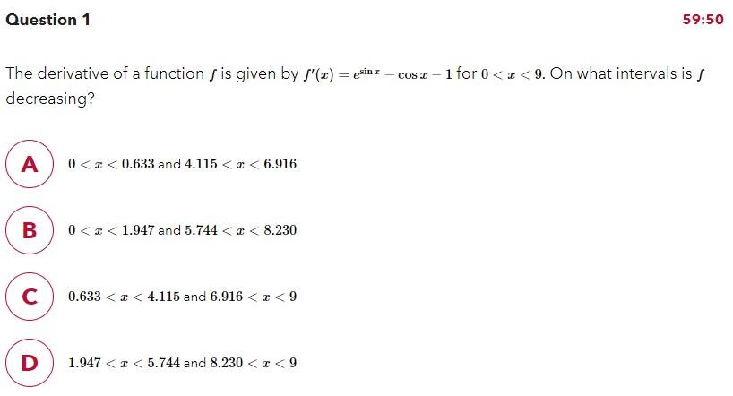 Solved The derivative of a function f is given by | Chegg.com