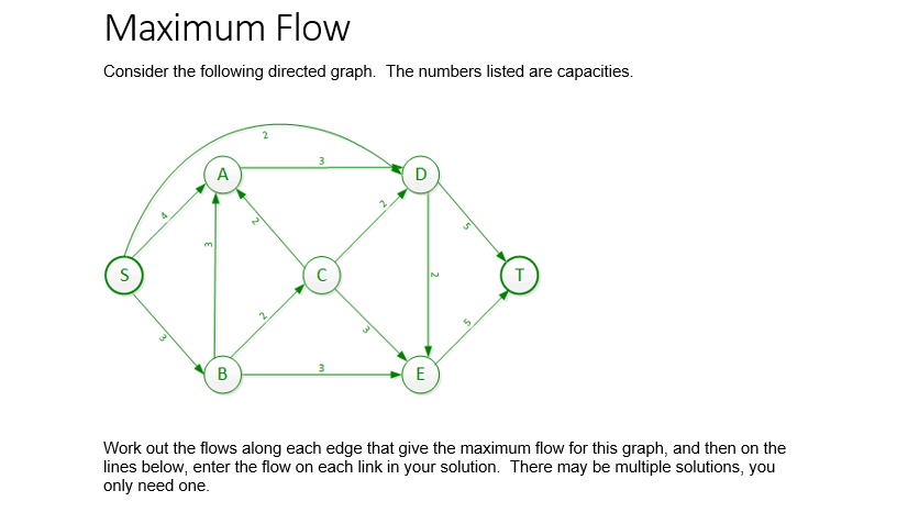 Consider the following directed graph. The numbers | Chegg.com