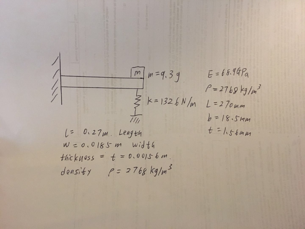 Using the Rayleigh Ritz method to find First | Chegg.com
