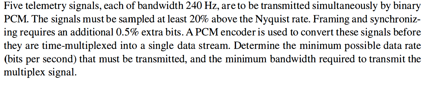 Five telemetry signals, each of bandwidth 240 Hz, are | Chegg.com