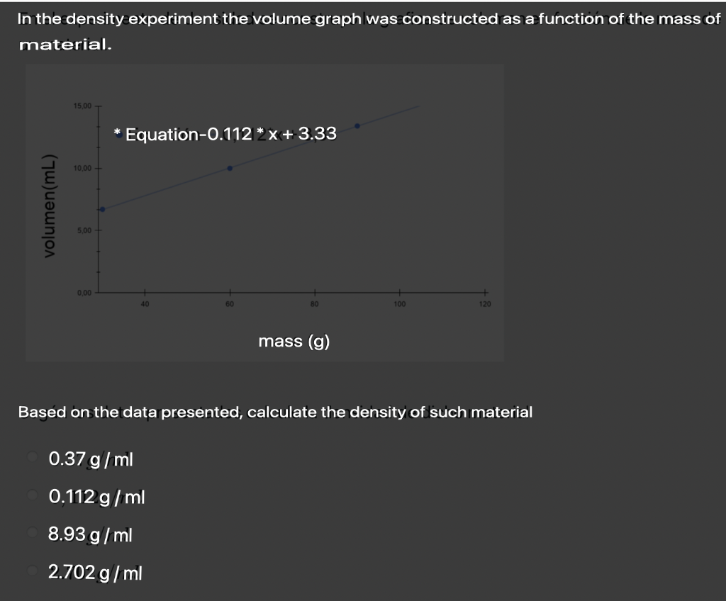 Solved An object of mass m= 3kg remains at rest on a | Chegg.com