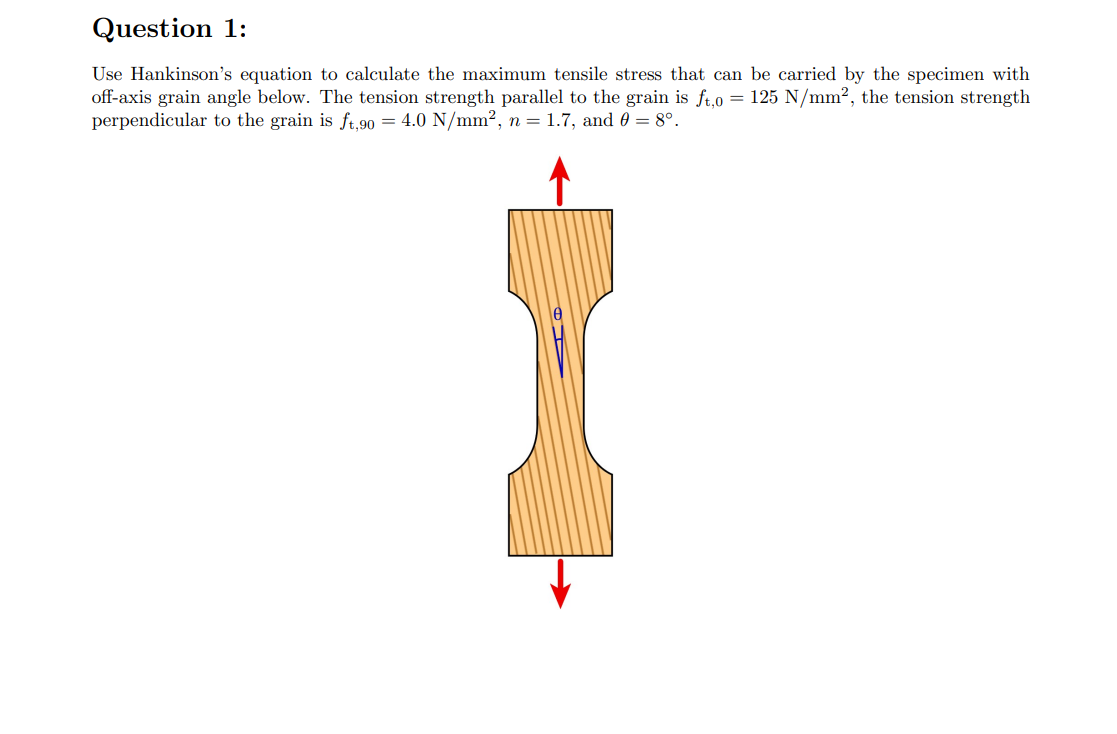 Solved Use Hankinson’s equation to calculate the maximum | Chegg.com