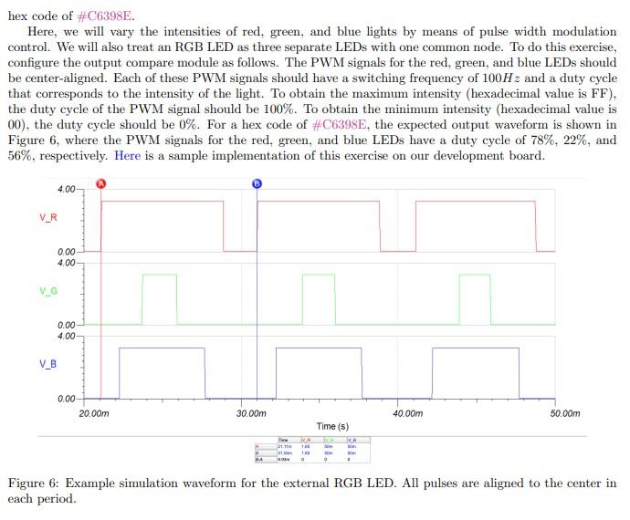 Solved Modify the C code below for the STM32F411RE | Chegg.com Solved Modify the C code below for the STM32F411RE | Chegg.com
