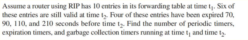 Solved Assume a router using RIP has 10 entries in its | Chegg.com