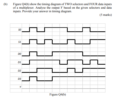 Solved Q4(a) Analyse the NOR combinational logic circuit in | Chegg.com