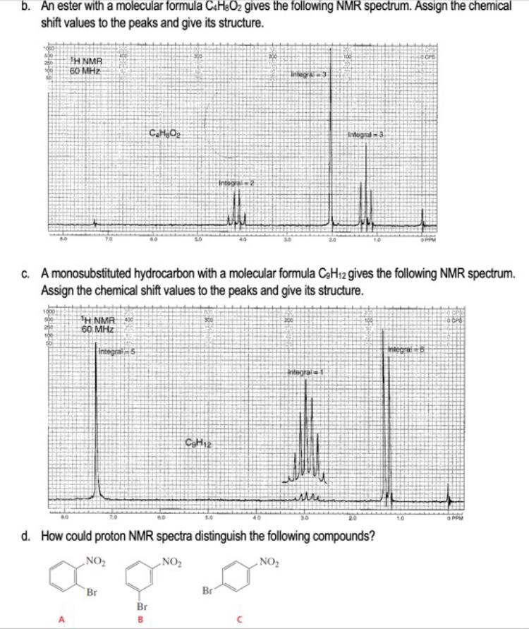 Solved 2. Answer the following questions related to NMR | Chegg.com