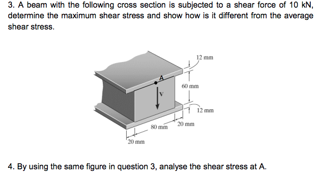 Solved 3. A beam with the following cross section is | Chegg.com