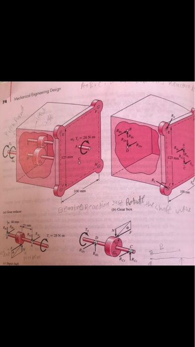 Solved Figure 3-la shows a simplified rendition of a gear | Chegg.com