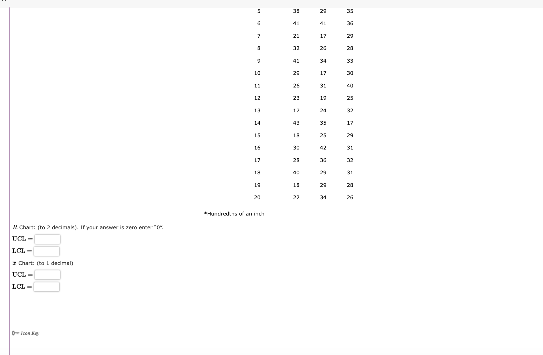 Solved operating in control, develop the R and xˉ charts. | Chegg.com