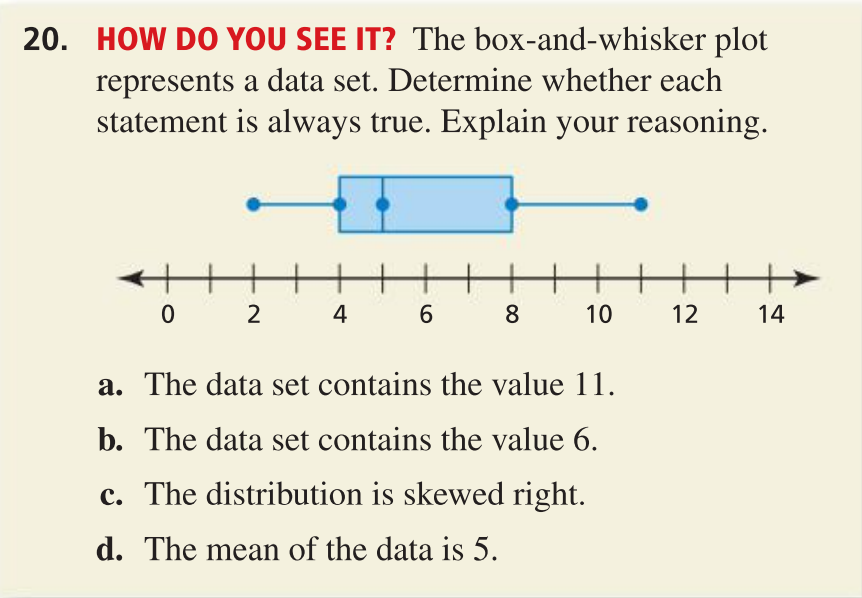 Solved 20. HOW DO YOU SEE IT? The box-and-whisker plot | Chegg.com