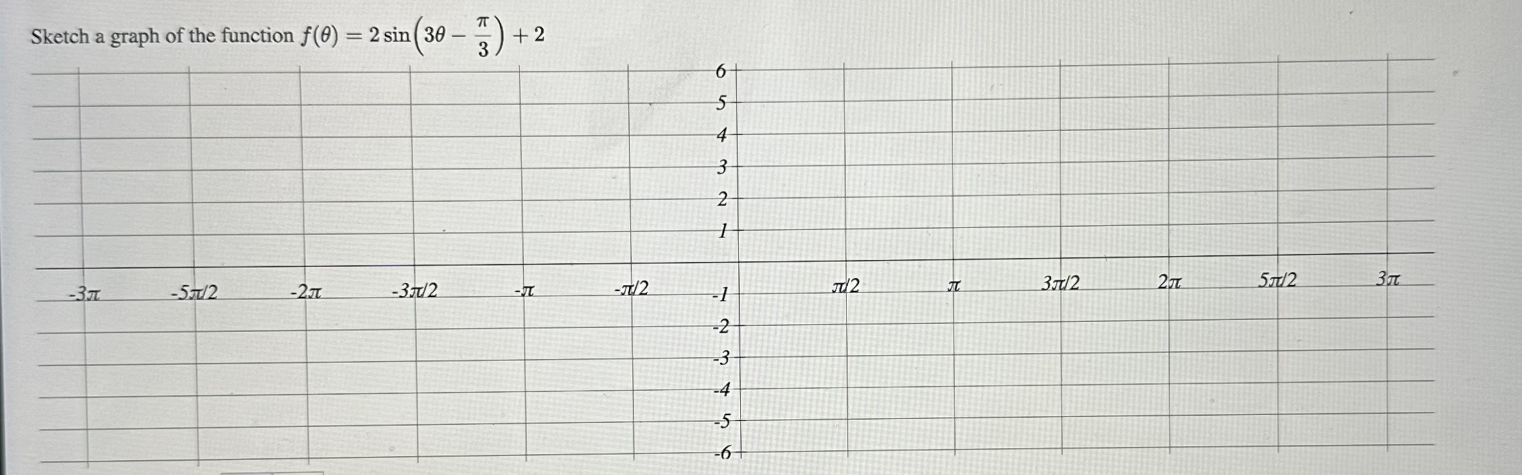 Solved Pls help me finding amplitude period and everything | Chegg.com