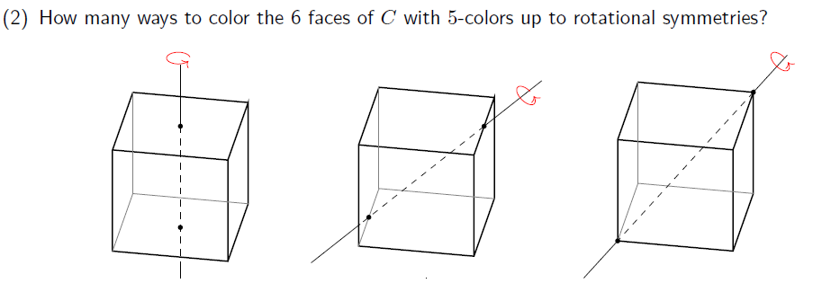 (Group of rotational symmetries of the cube) Let C be | Chegg.com