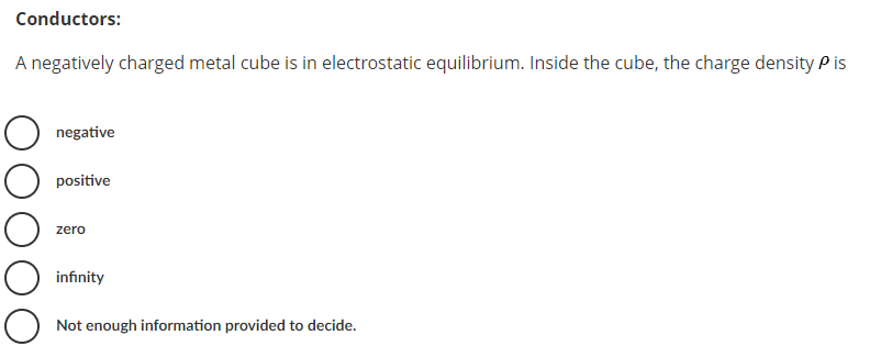 Solved A negatively charged metal cube is in electrostatic | Chegg.com