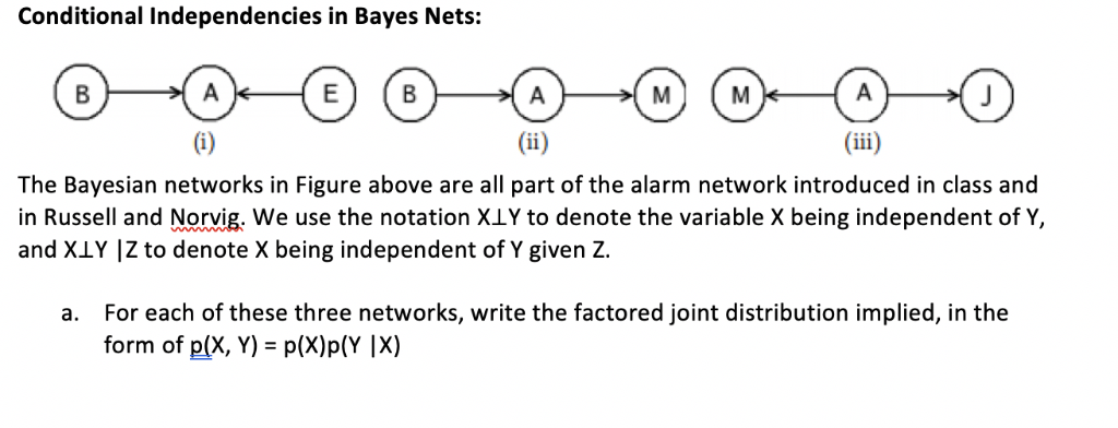 Conditional Independencies in Bayes Nets: B A A E M A | Chegg.com