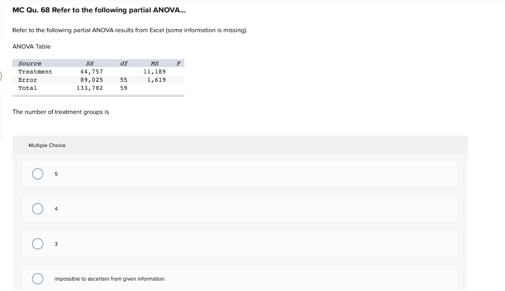 Solved MC Qu. 68 Refer to the following partial ANOVA... | Chegg.com
