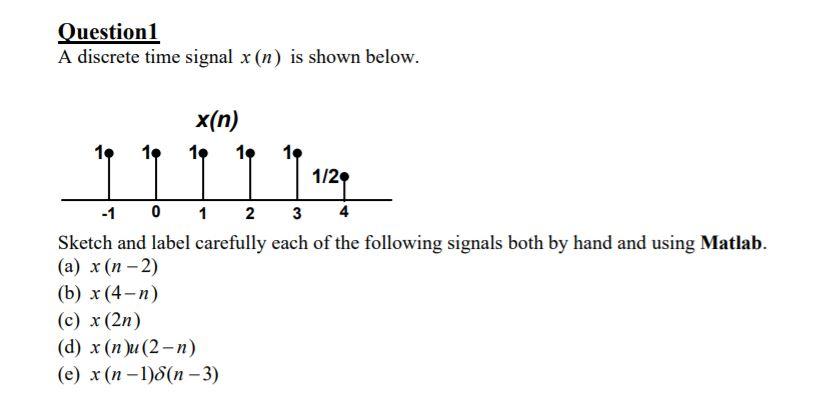 Solved Question 1 A Discrete Time Signal X N Is Shown