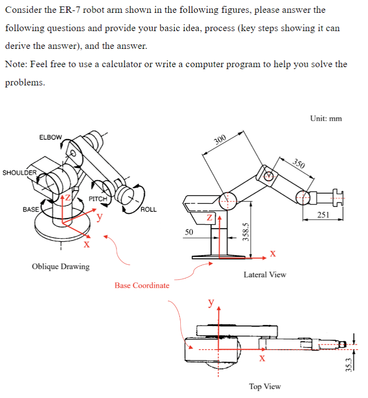 Solved Consider the ER-7 ﻿robot arm shown in ﻿the following | Chegg.com