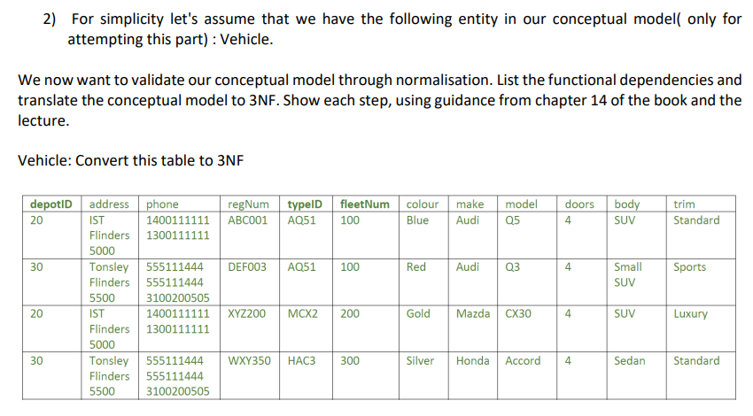 Solved complete the requirements in the next page2) For | Chegg.com