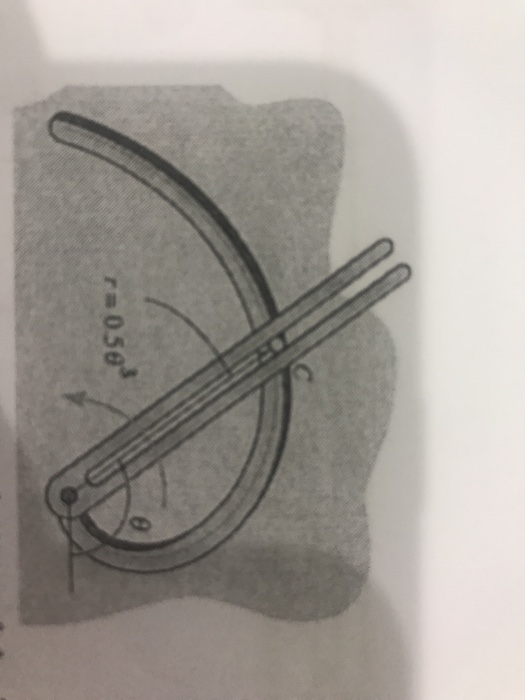 Solved 13-100 Using a forked rod, a smooth cylinder Chaving | Chegg.com
