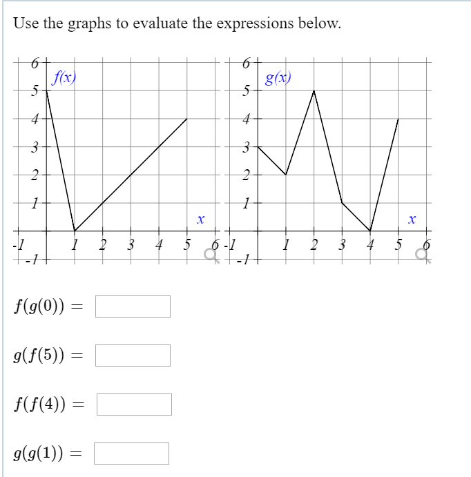 Solved Use the graphs to evaluate the expressions below. 6 | Chegg.com