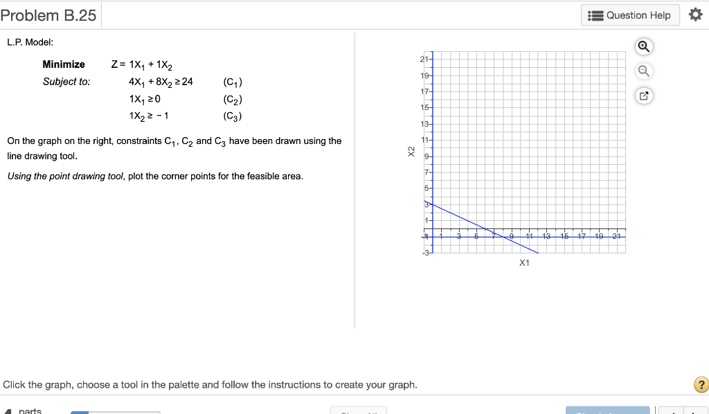 Solved Problem B.25 :3 Question Help L.P. Model: 21- | Chegg.com