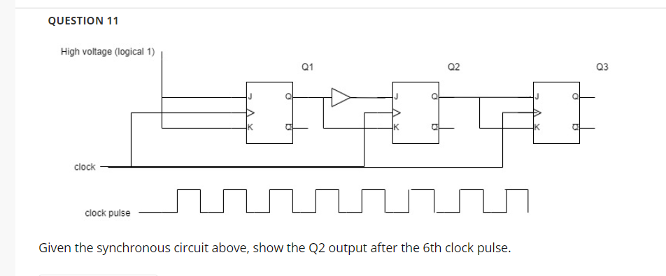 Solved QUESTION 11 High voltage (logical 1) Q1 Q2 Q3 clock | Chegg.com
