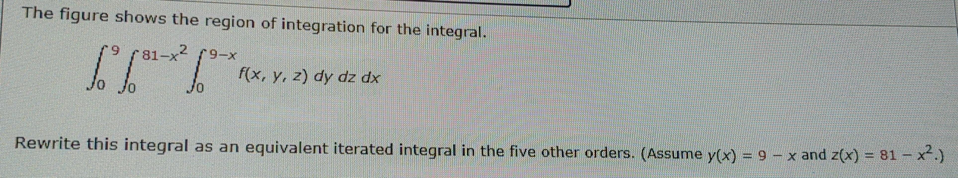 Solved The figure shows the region of integration for the | Chegg.com