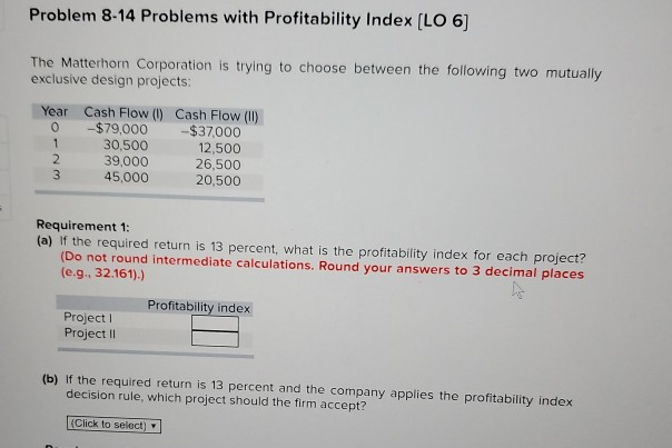 Solved Problem 8-14 Problems with Profitability Index [LO 6) | Chegg.com